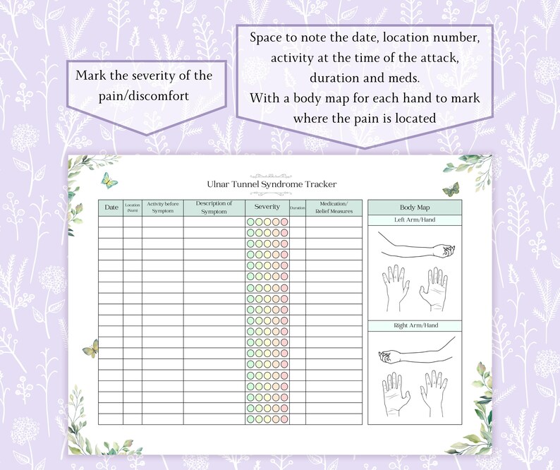 Ulnar Tunnel Syndrome Tracker Printable PDF | Symptom Chart | Ulnar ...