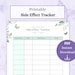 Side Effects Tracker Printable PDF | Medication Log | Adverse Reaction ...