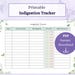 Indigestion Tracker Printable PDF | Symptom Tracker | Acid Reflux ...