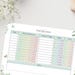 Brain Fog Tracker Printable PDF Symptom Tracker Brain Fog Log Wellness ...