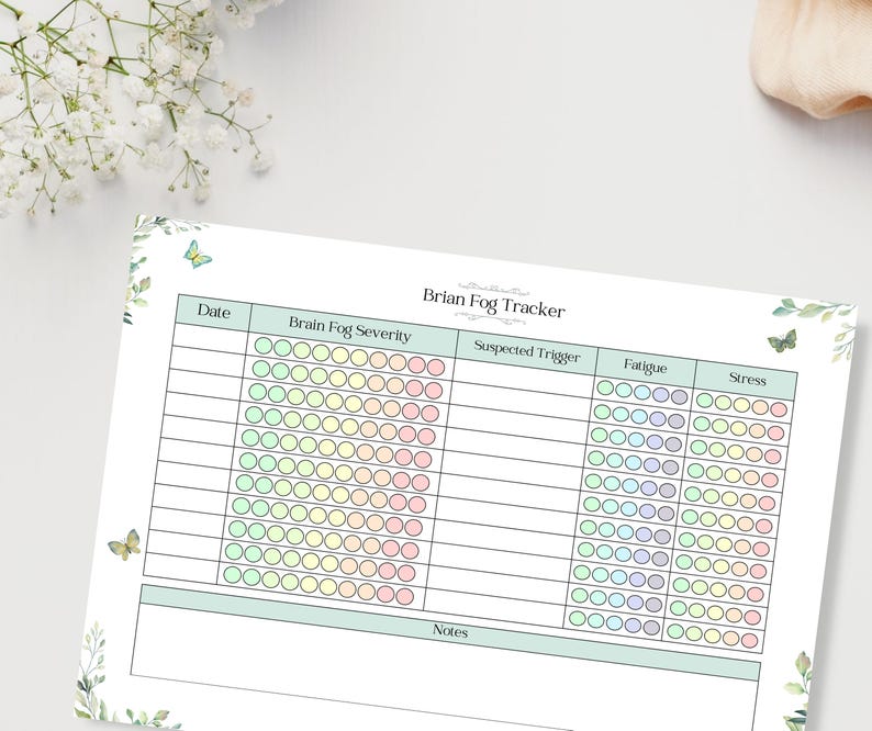 Brain Fog Tracker Printable PDF | Symptom Tracker | Brain Fog Log ...