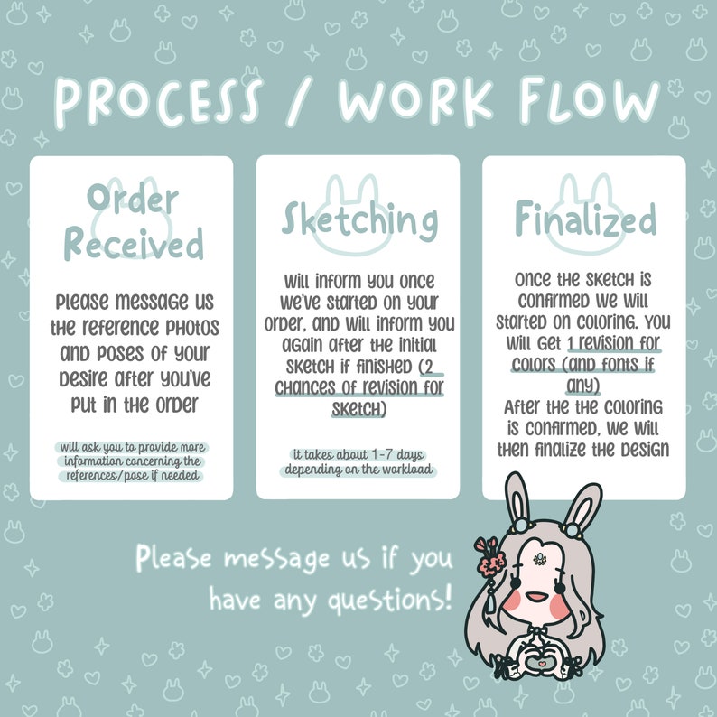 Twitch/ Discord Custom Emotes | 3 Emotes Bundle | Ready to Use - Etsy