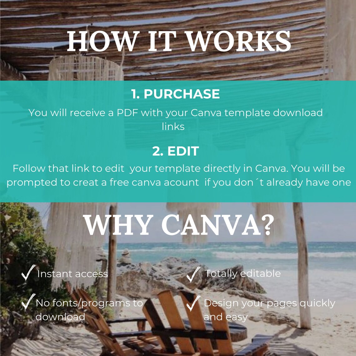 Digital Thailand Itinerary Invitation, Birthday Girls Trip Getaway ...