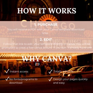 Digital Chicago Takeover Girl's Trip Itinerary Invitation, Birthday ...