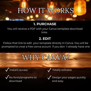 Digital Men Birthday Invitation, Men Invitation With Photo, Invitation ...