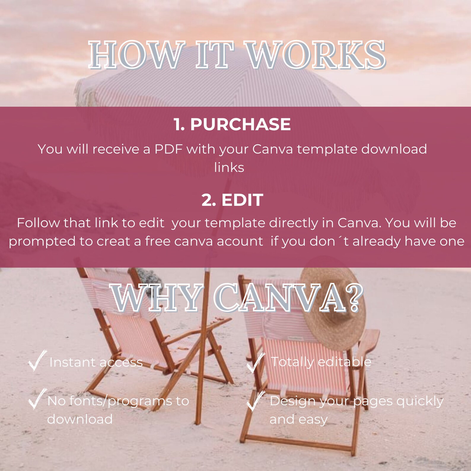 Digital Birthday Weekend Invitation, Animated Travel Itinerary, Girls ...