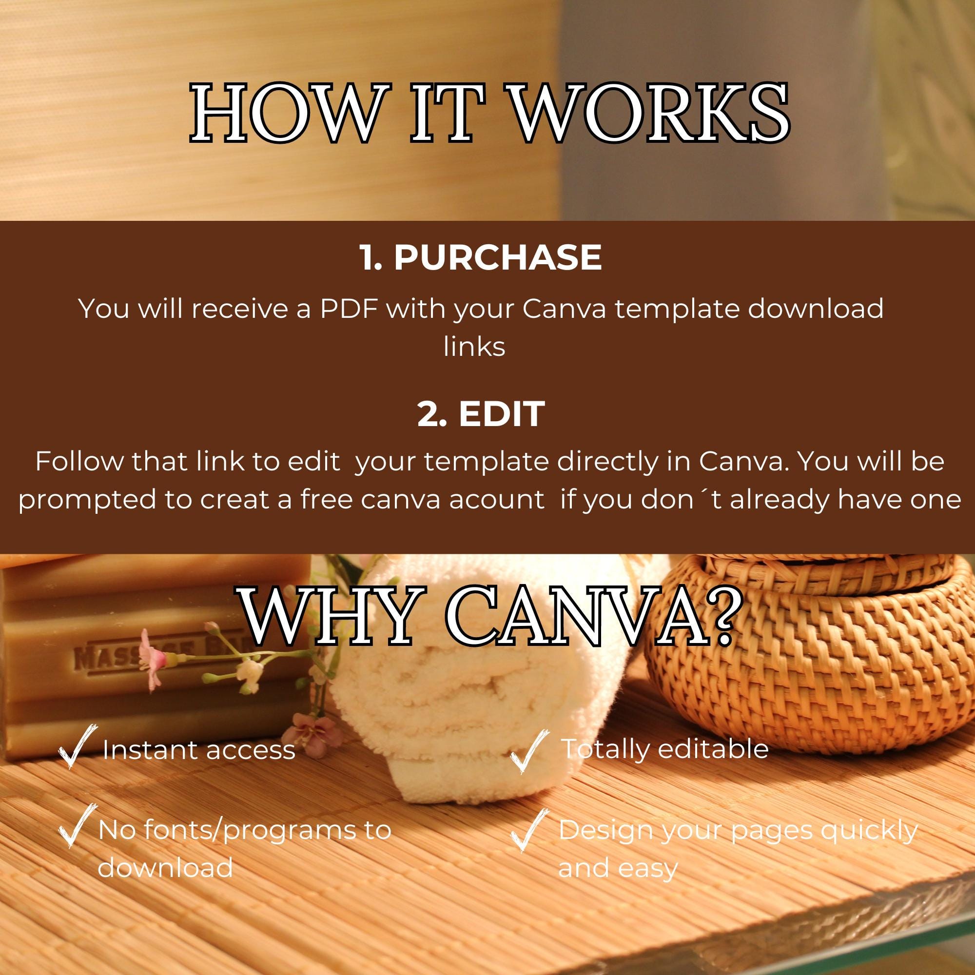 Digital Spa Day Invitation, Spa Party Birthday Itinerary, Sms ...