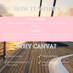 Digital Summer Boat Party Invitation, Animated Yacht Party Invite, Boat ...