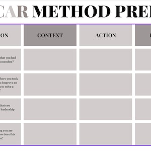 CAR Method Interview Worksheet: Behavioral Questions and Approach - Etsy