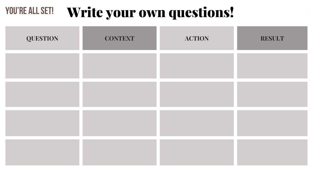 CAR Method Interview Worksheet: Behavioral Questions and Approach - Etsy