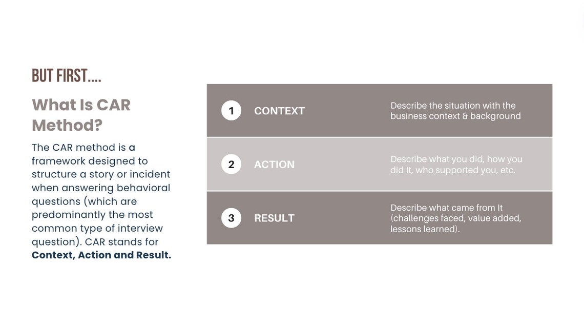 CAR Method Interview Worksheet: Behavioral Questions and Approach - Etsy