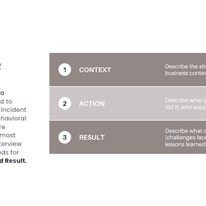 CAR Method Interview Worksheet: Behavioral Questions and Approach - Etsy