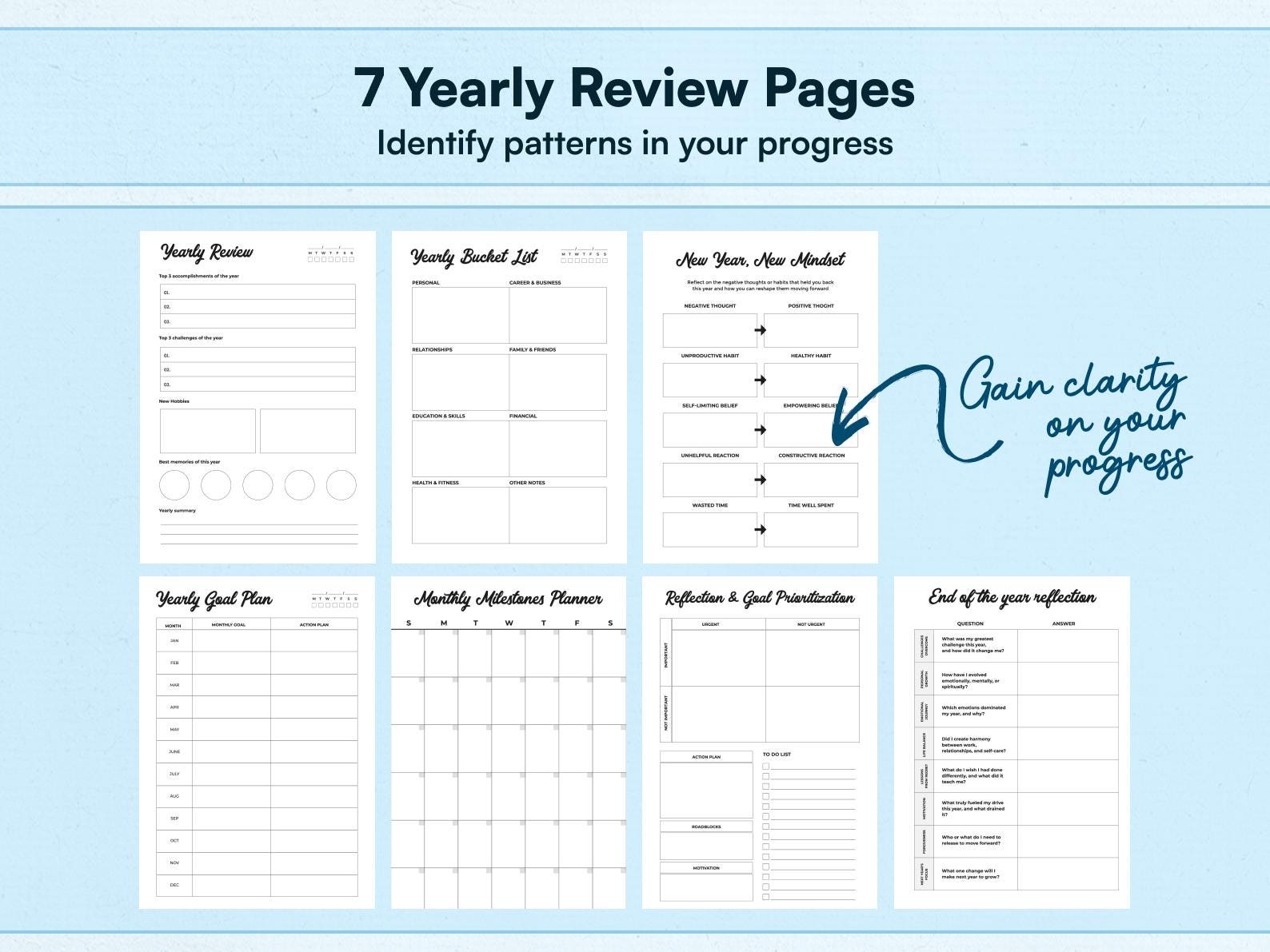 End of the Year, Bundle, Digital Planner Pages, Yearly Goals, New Year ...