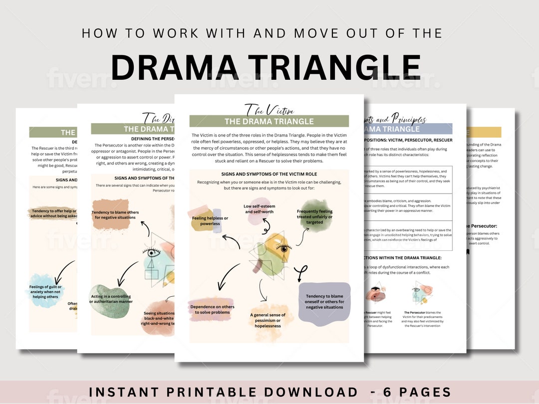 Drama Triangle Workbook for Relationship Couples Counseling ...