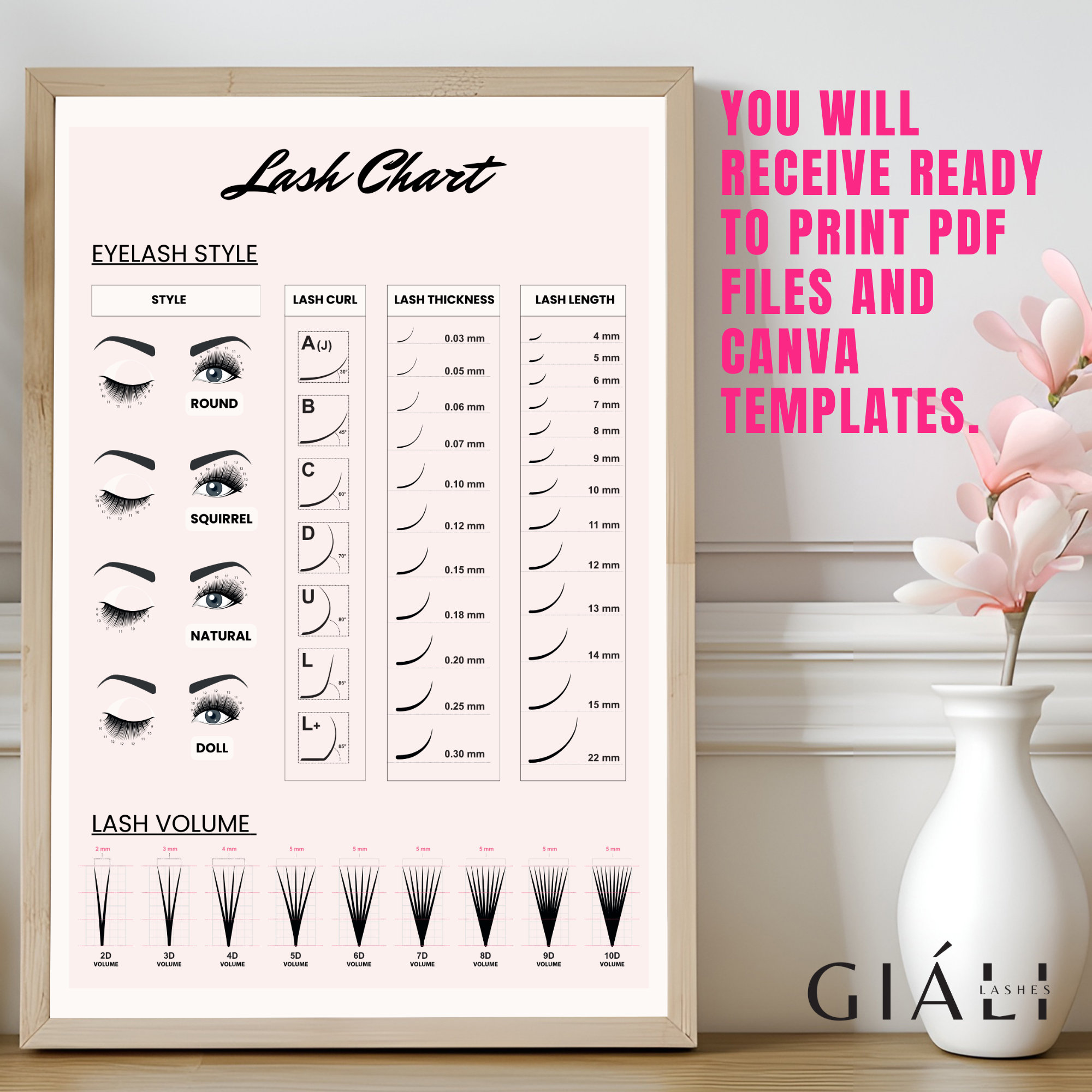 Lash Room Decor, Lash Chart Poster, Editable Canva Template, Eyelash ...