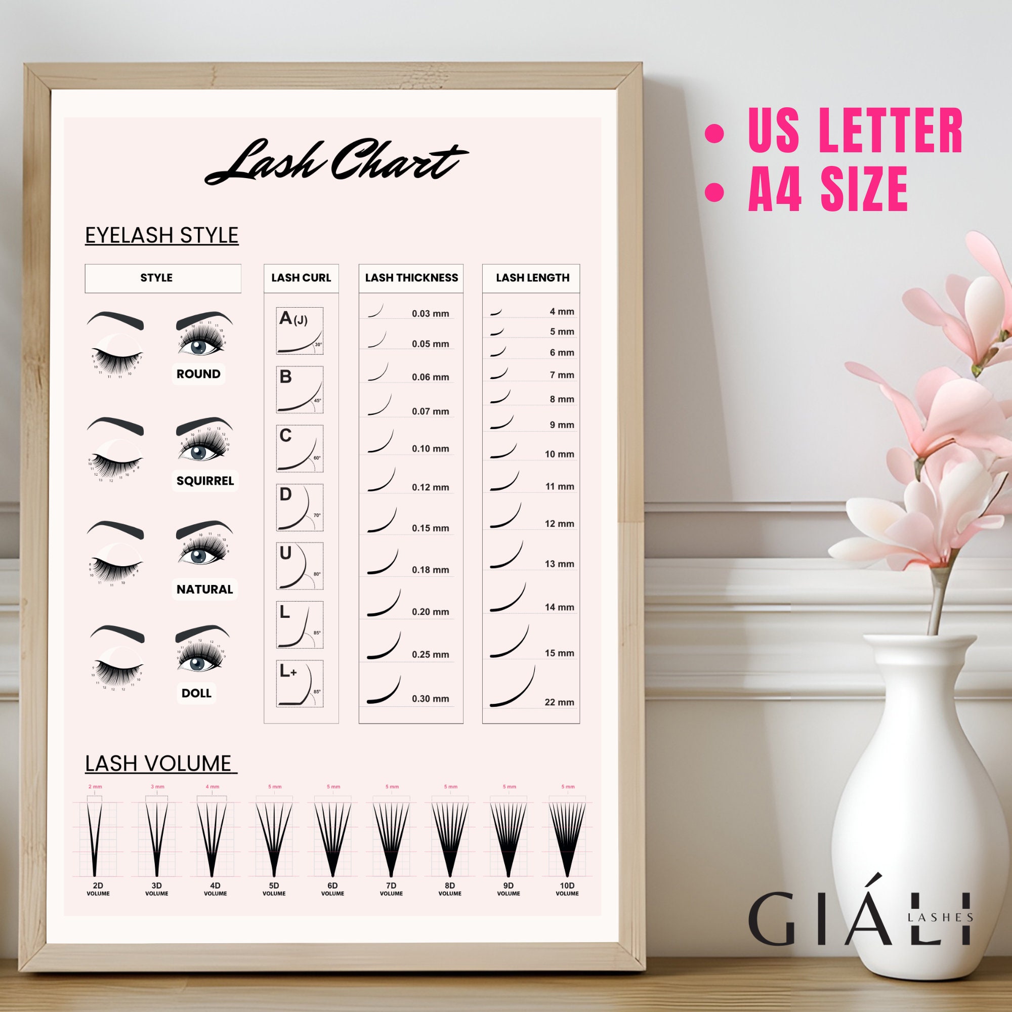Lash Room Decor, Lash Chart Poster, Editable Canva Template, Eyelash ...