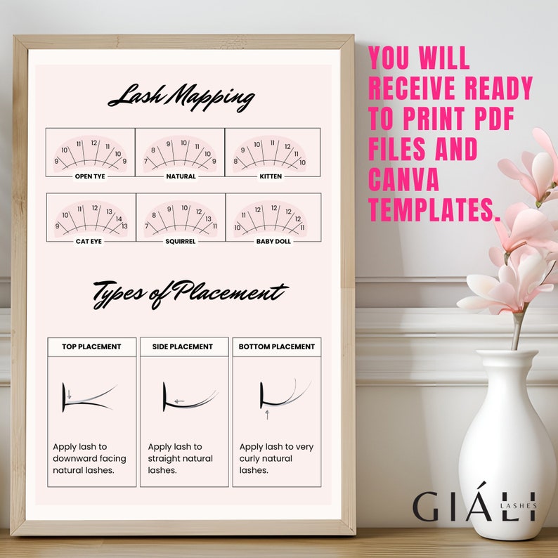 Lash Room Decor, Set of 3 Editable Posters, Lash Extension Aftercare ...