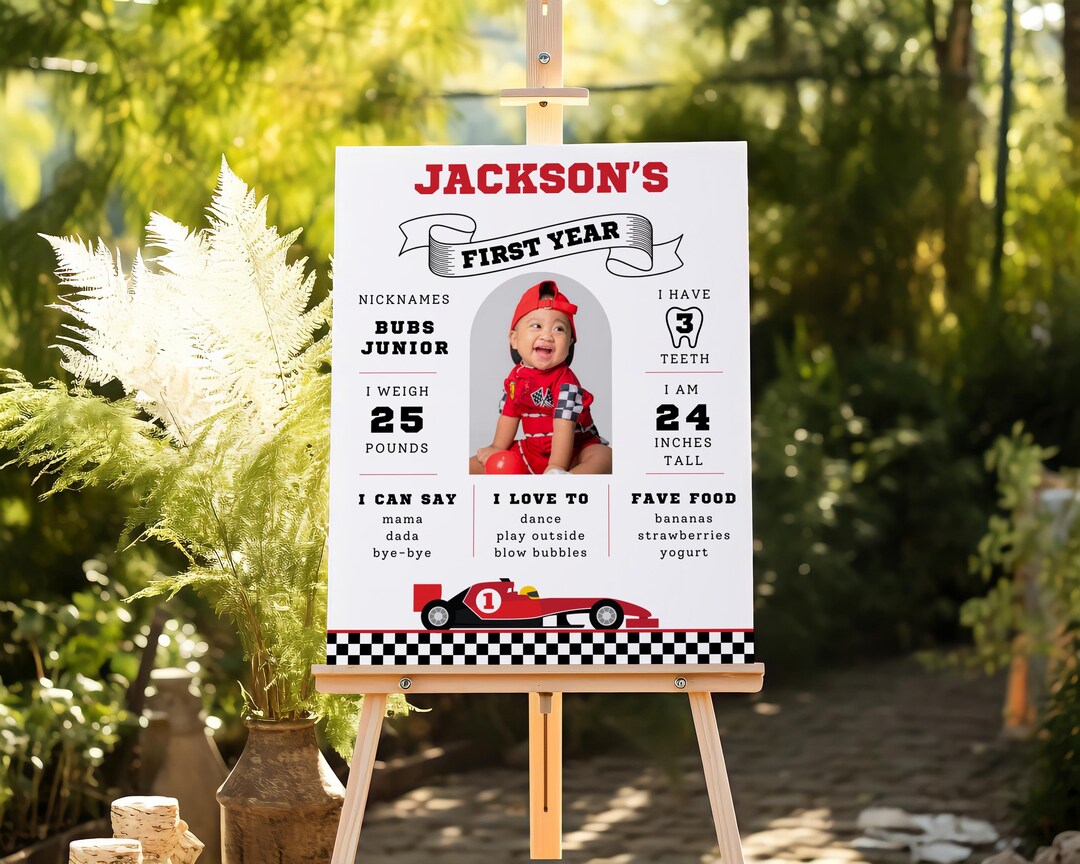 Fast One 1st Birthday Milestone Poster, Editable Race Car Birthday ...