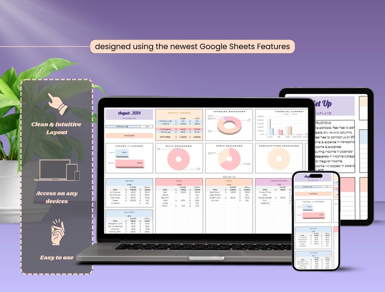 Comprehensive Annual Budget Tracker: Google Sheets & Excel Template ...