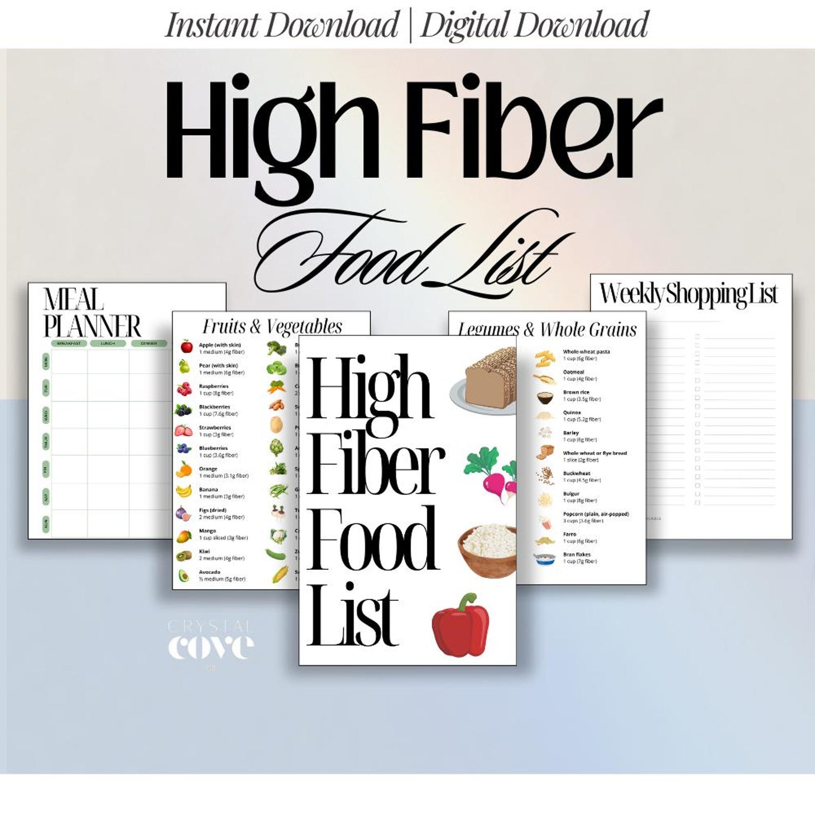High Fiber Food List | High Fiber Foods Chart | Fiber Poster, Fiber ...