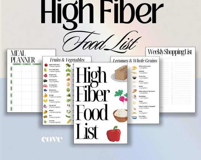 High Fiber Foods Chart | High Fiber Foods Poster | Healthy Eating ...