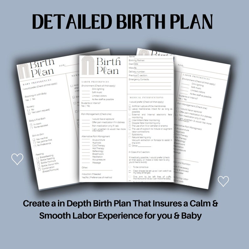 Birth Plan Template & Pregnancy Planner Bundle Editable Template ...