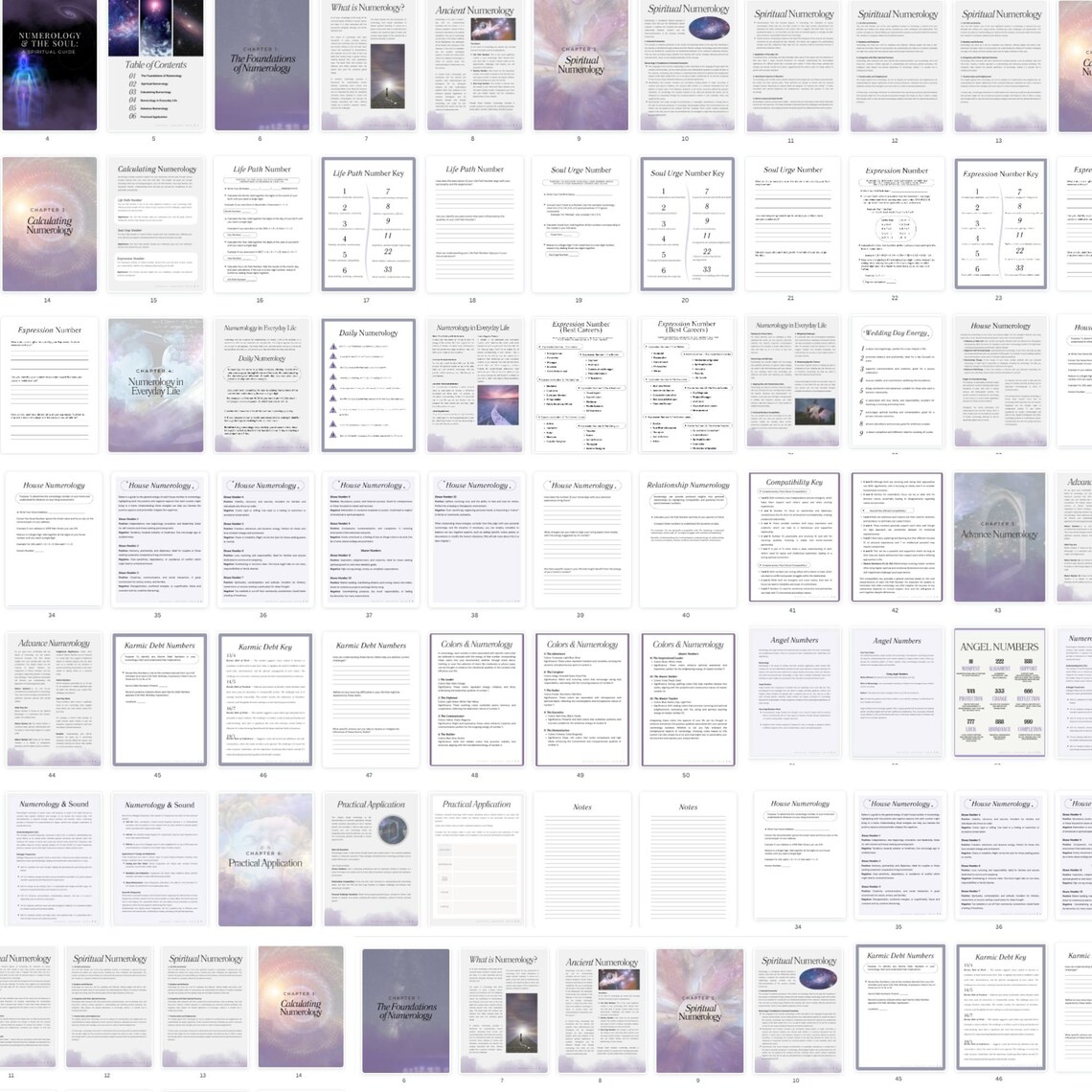 Spiritual PLR NUMEROLOGY Guide Digital Download With Private Label ...