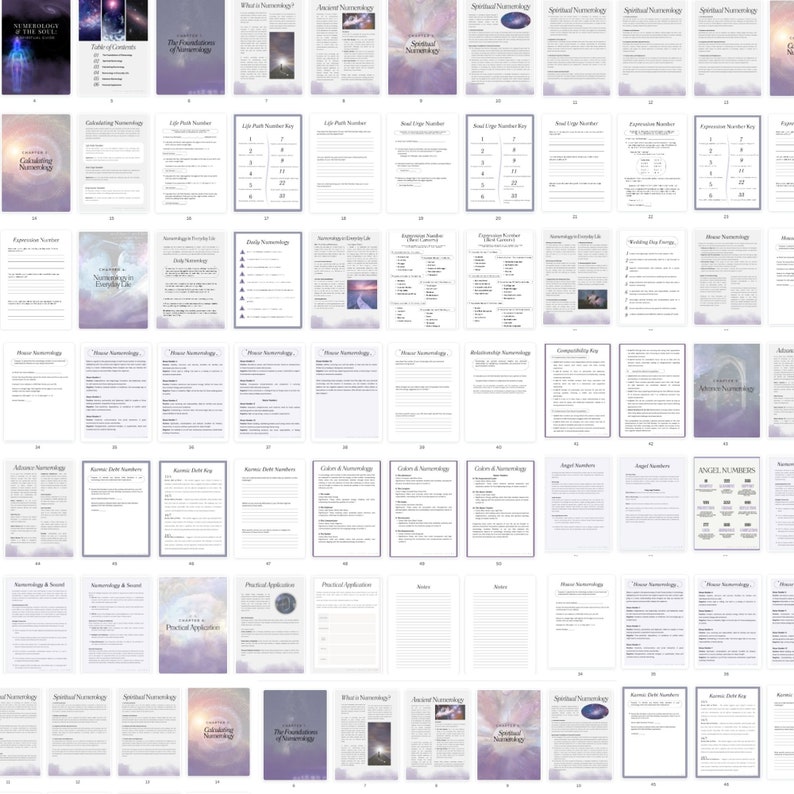 Spiritual PLR NUMEROLOGY Guide Digital Download With Private Label ...