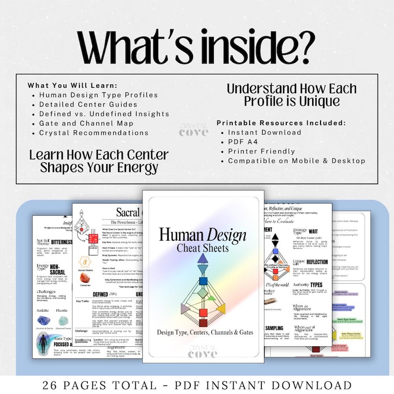 Human Design Cheat Sheet | Study Guide for Human Design Beginner Human Design Reading HD Learn ...