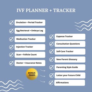 Digital IVF Planner for Fertility Treatment | Printable IVF Journal ...
