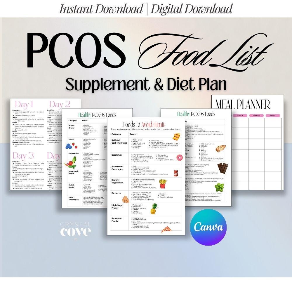 PCOS Food List & Diet Plan for Managing PCOS Weight Loss and Acne | Low ...