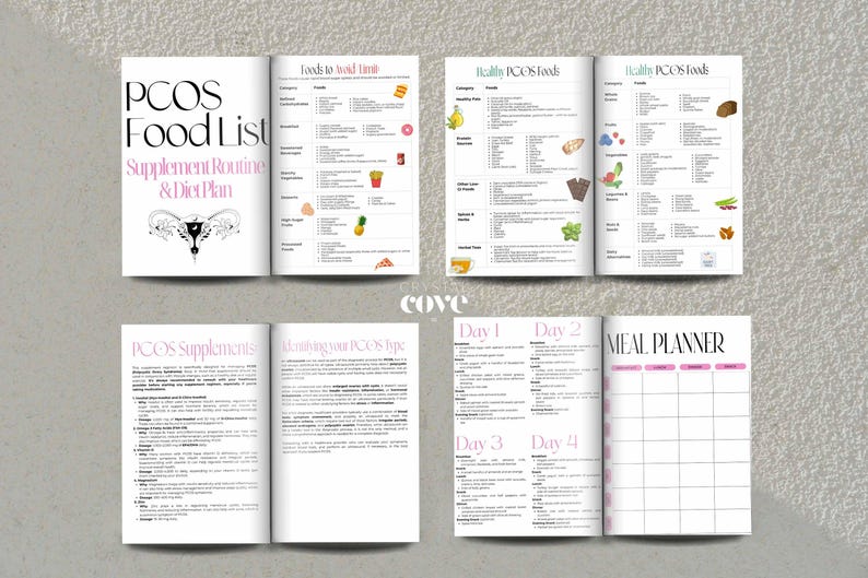 PCOS Food List & Diet Plan for Managing PCOS Weight Loss and Acne | Low ...