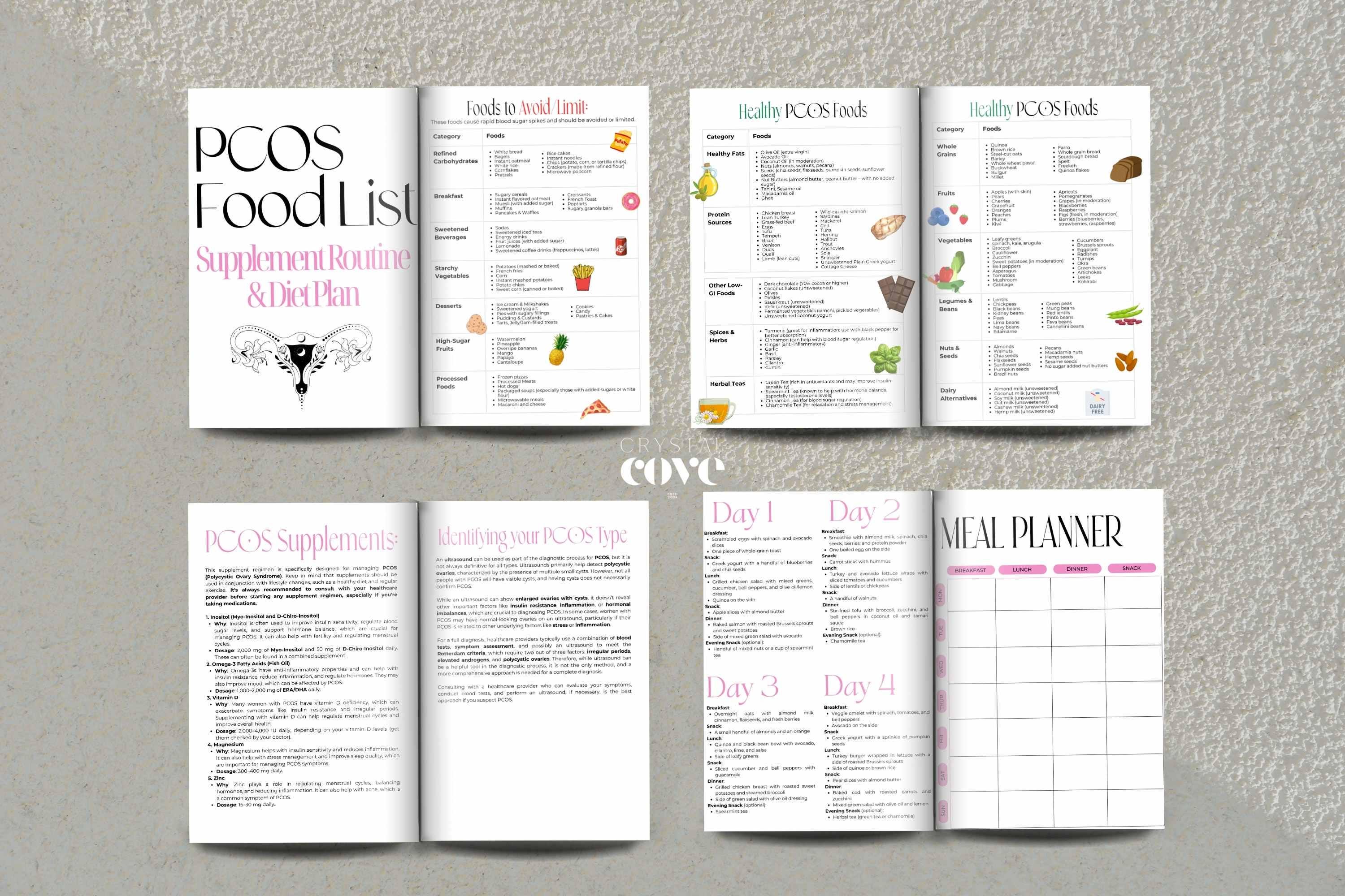 PCOS Food List & Diet Plan for Managing PCOS Weight Loss and Acne | Low ...