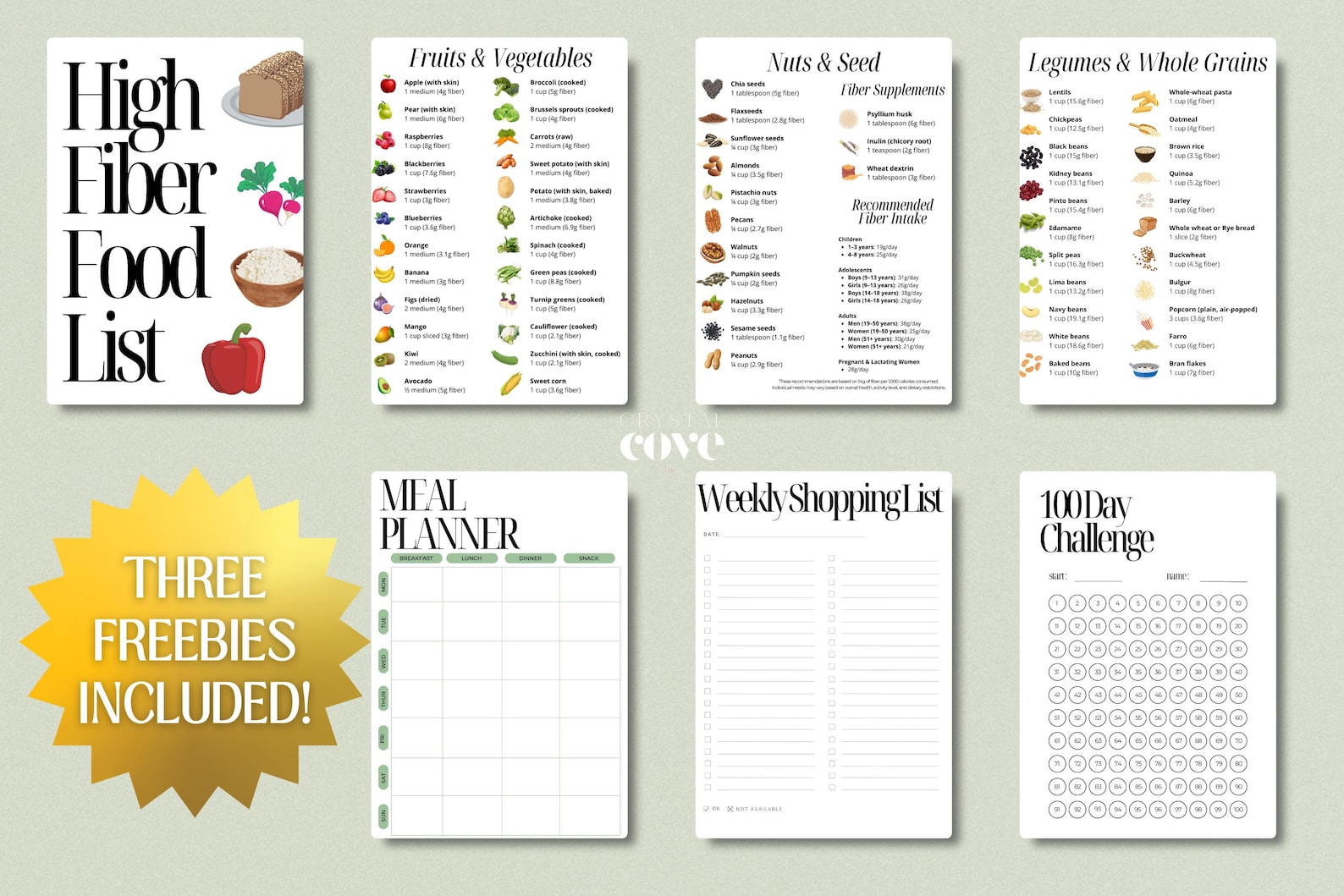 High Fiber Food List | High Fiber Foods Chart | Fiber Poster, Fiber ...