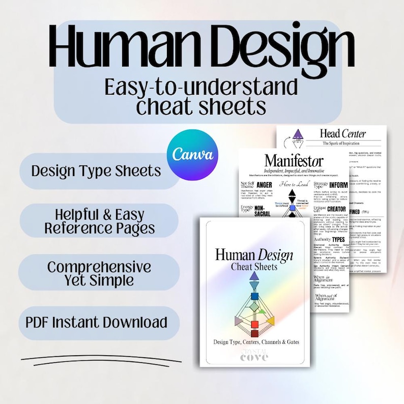 Human Design Cheat Sheet | Study Guide for Human Design Beginner Human ...