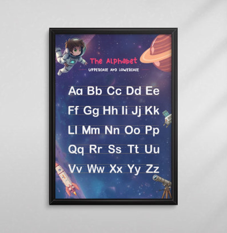 Anime Space Alphabet Poster, Space Theme Nursery ABC Wall Art Boy ...