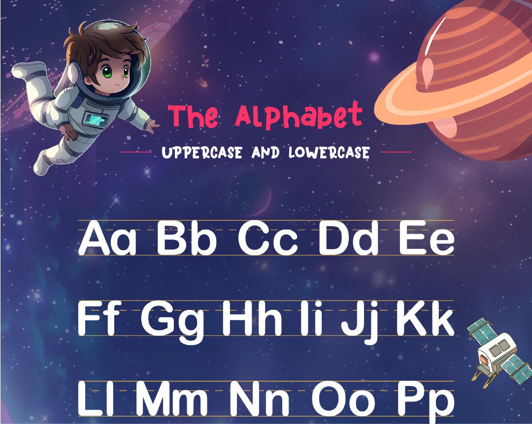 Anime Space Alphabet Poster, Space Theme Nursery ABC Wall Art Boy ...