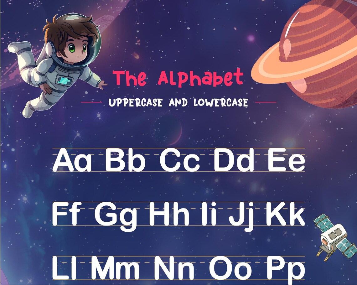 Anime Space Alphabet Poster, Space Theme Nursery ABC Wall Art Boy ...