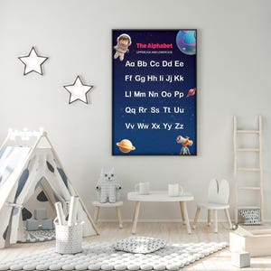 Outer Space Alphabet Poster, Space Theme Nursery ABC Wall Art Boy ...