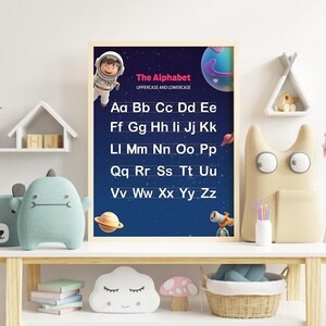 Outer Space Alphabet Poster, Space Theme Nursery ABC Wall Art Boy ...