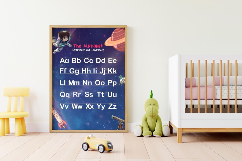 Anime Space Alphabet Poster, Space Theme Nursery ABC Wall Art Boy ...