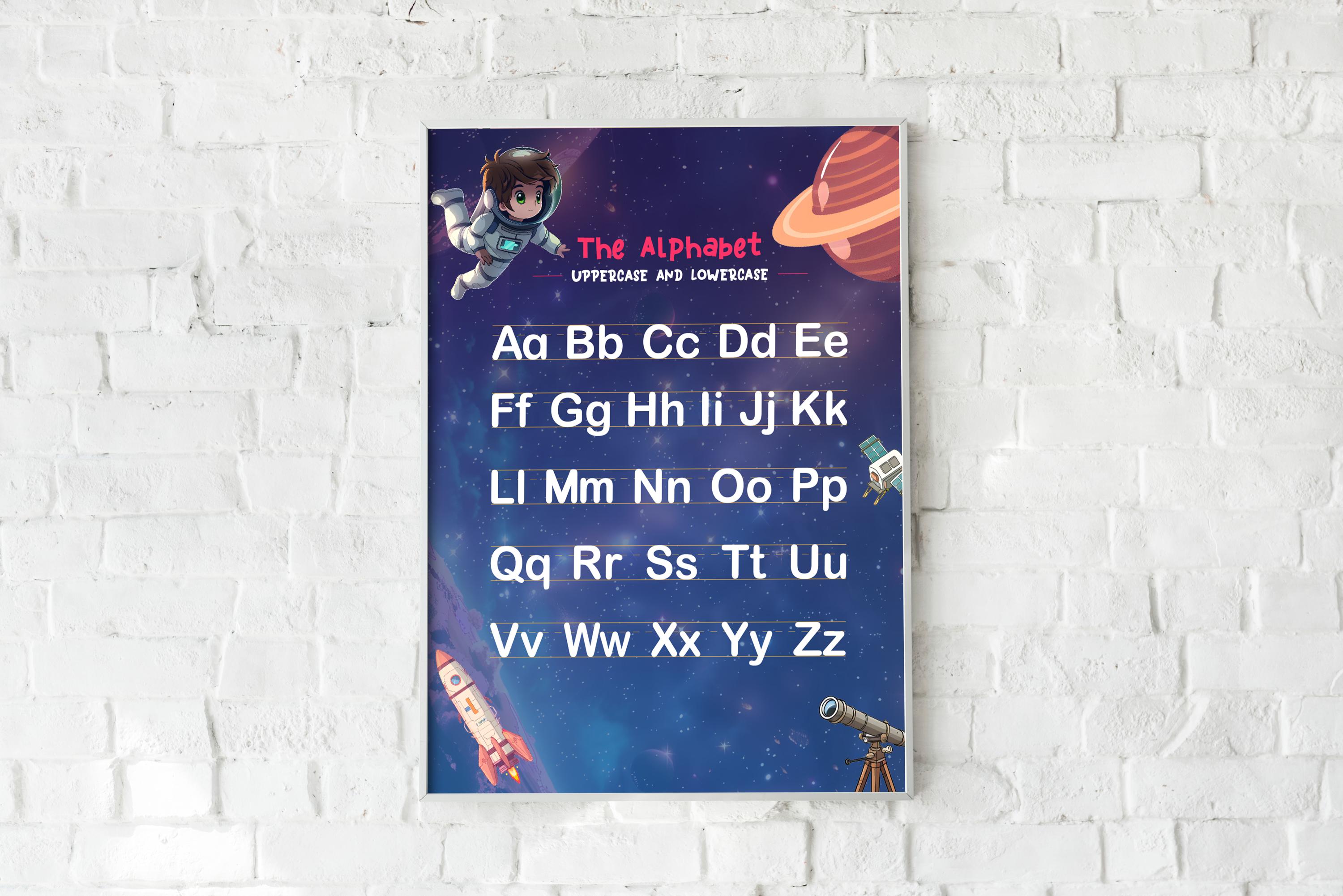 Anime Space Alphabet Poster, Space Theme Nursery ABC Wall Art Boy ...