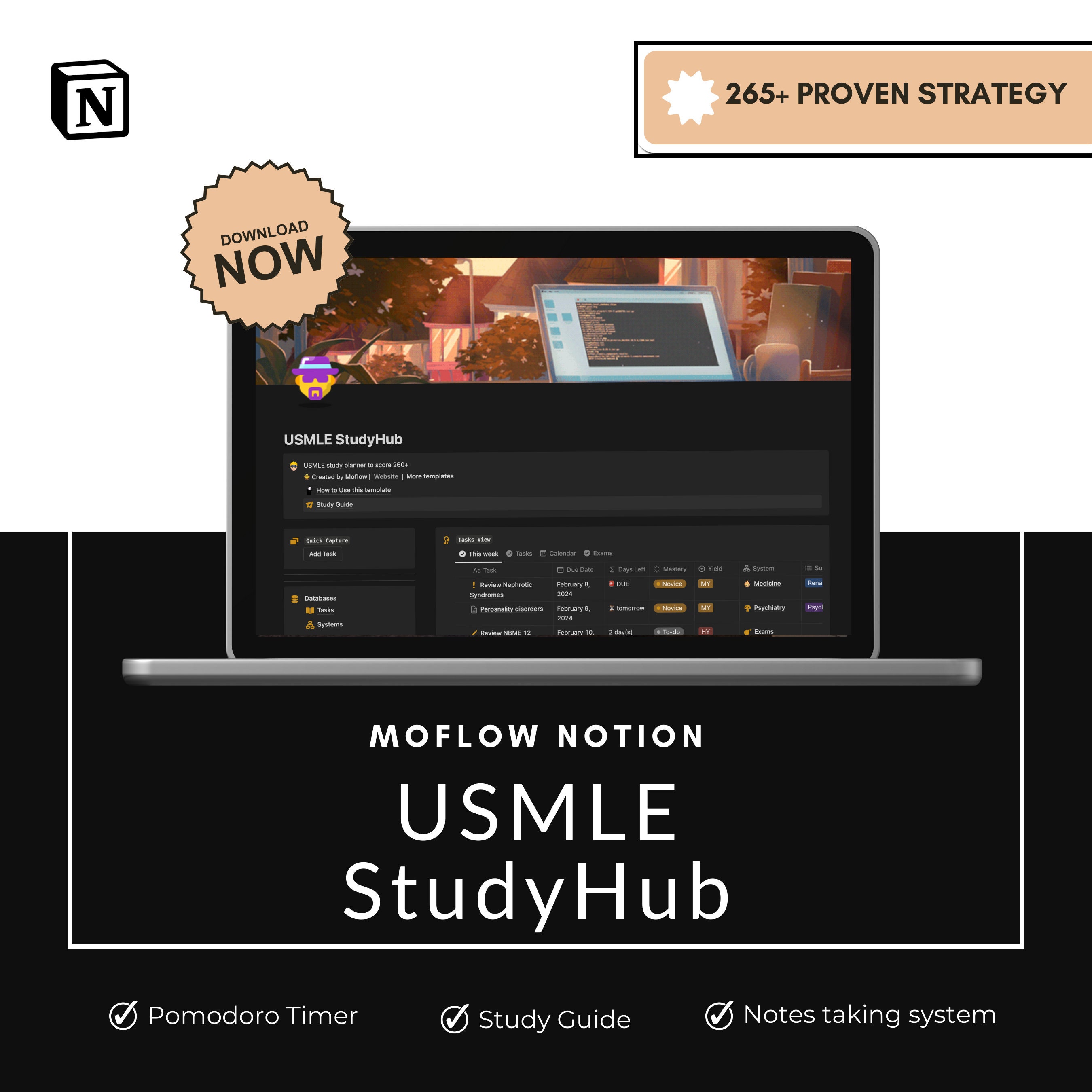 USMLE Studyhub Planner Notion Template for Medical Students, Exam Prep & Score Tracker - Etsy