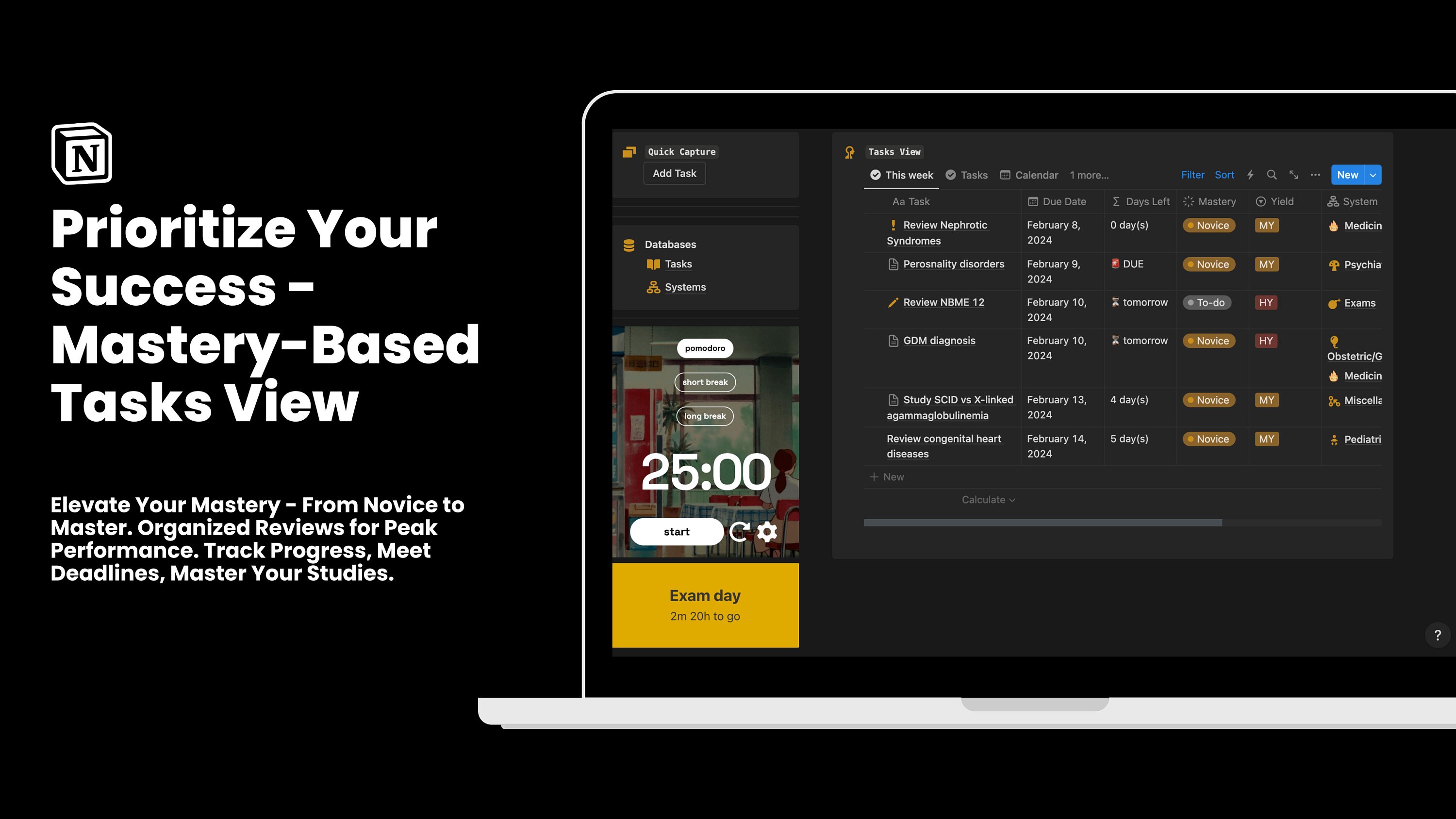 USMLE Studyhub Planner Notion Template for Medical Students, Exam Prep ...