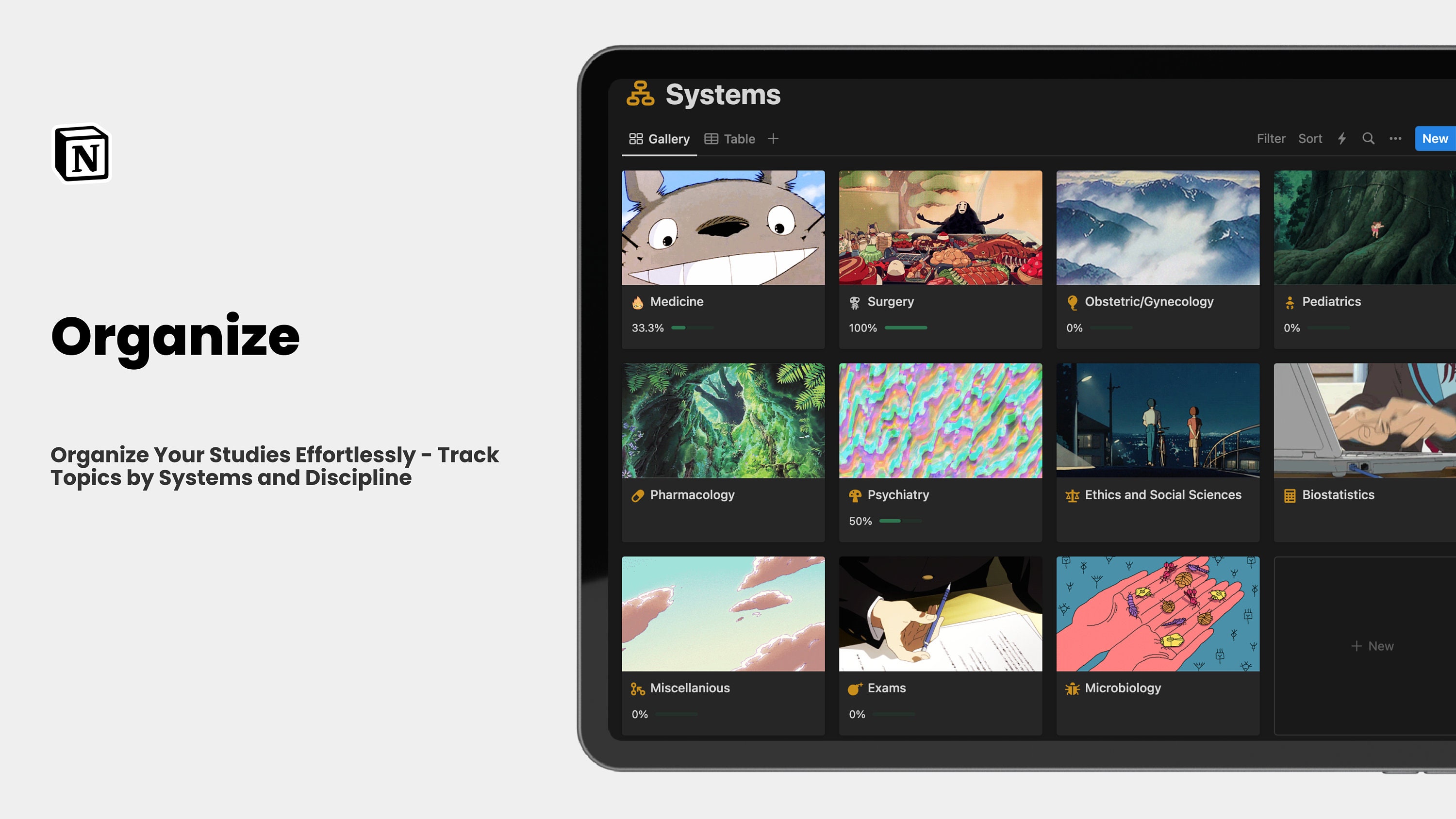 USMLE Studyhub Planner Notion Template for Medical Students, Exam Prep ...