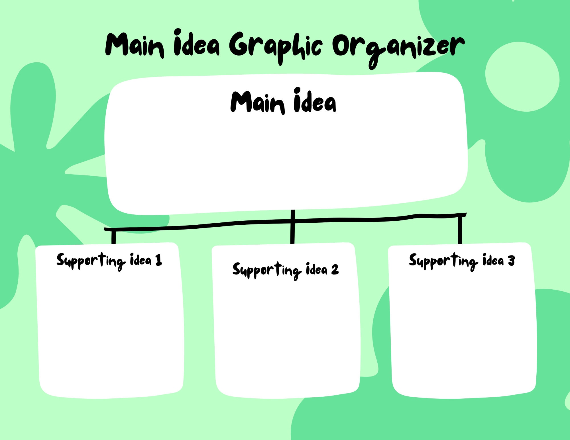 Main Idea Graphic Organizer Template - Etsy Australia