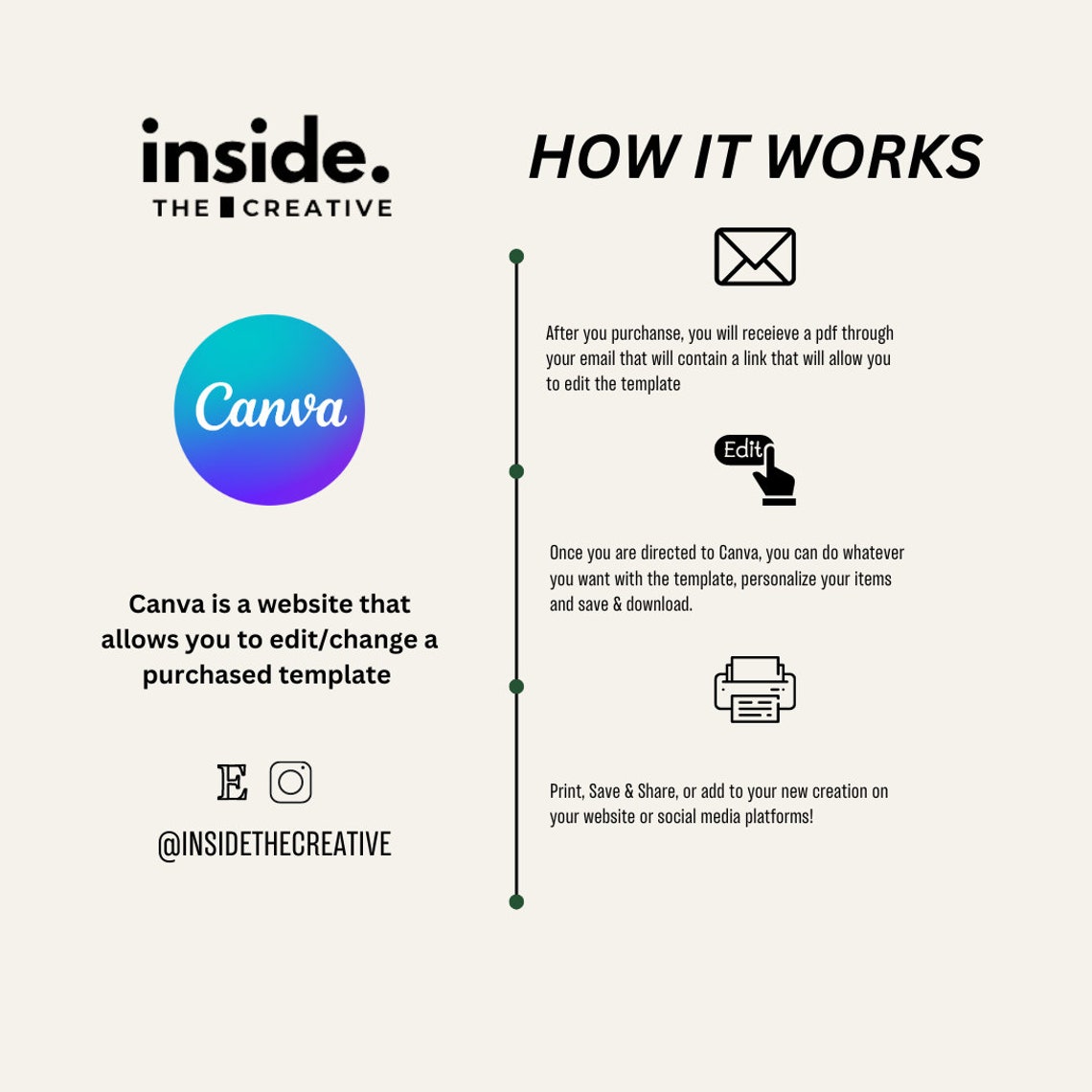 Sports Committed Poster Template Bundle | Sports Social Media Poster ...