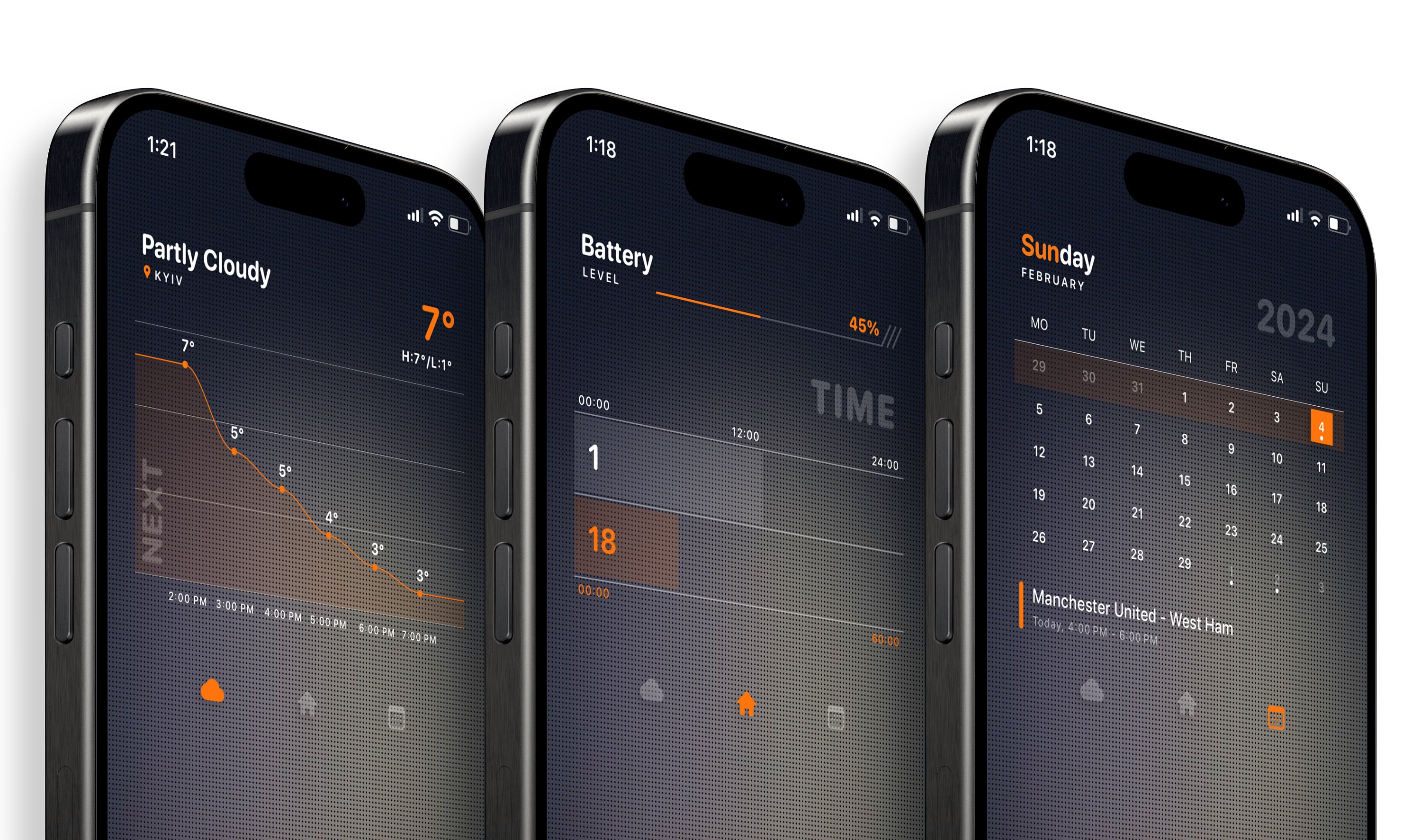 IPhone Wallpaper, Widgy Widgets Pack,widgets for Iphone, iPhone Setup ...