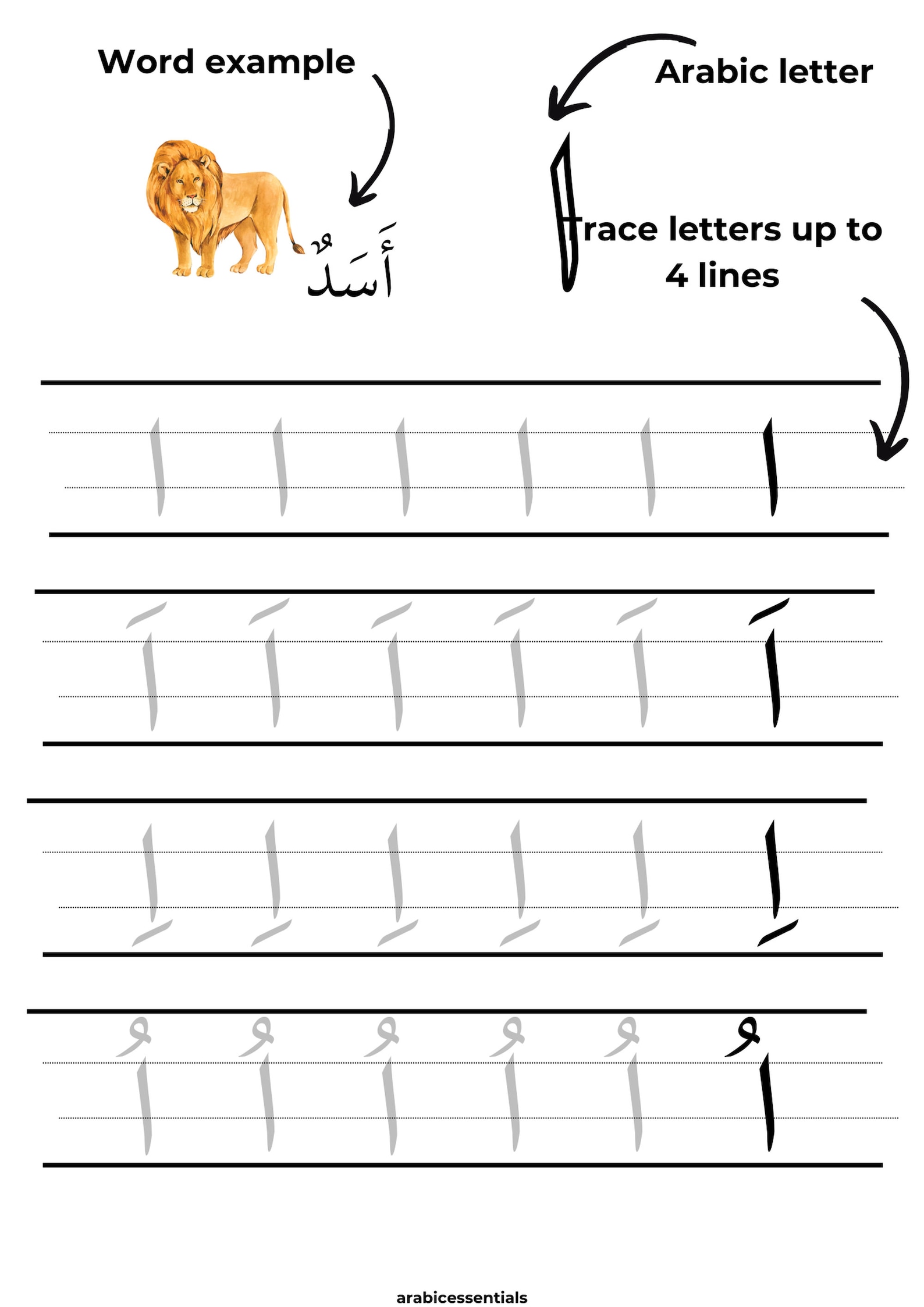 Arabic Alphabet Tracing Worksheet - Etsy