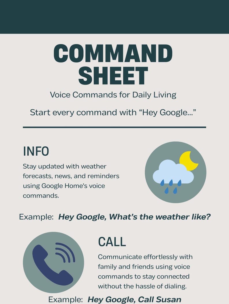 Google Home Voice Commands Cheat Sheet: Smart Speaker Guide (digital ...